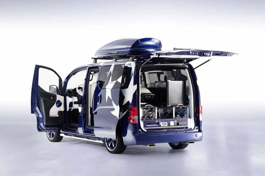 Im Nissan Evalia Fan Van zur UEFA Champions League