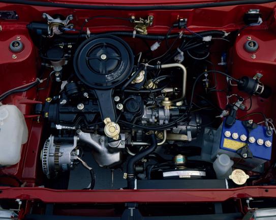 1982 Nissan March MA10 Engine