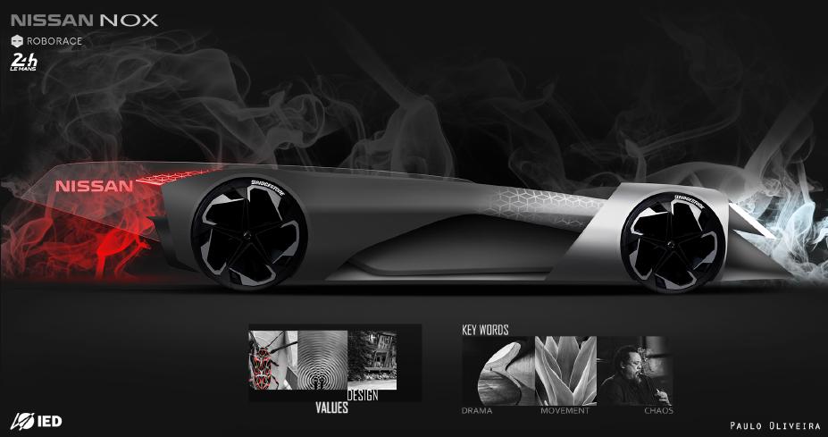 Nissan chooses the best concepts made by automotive design students in ...