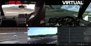 Nissan conecta lo real con lo virtual con su innovador sistema NISMO Plus