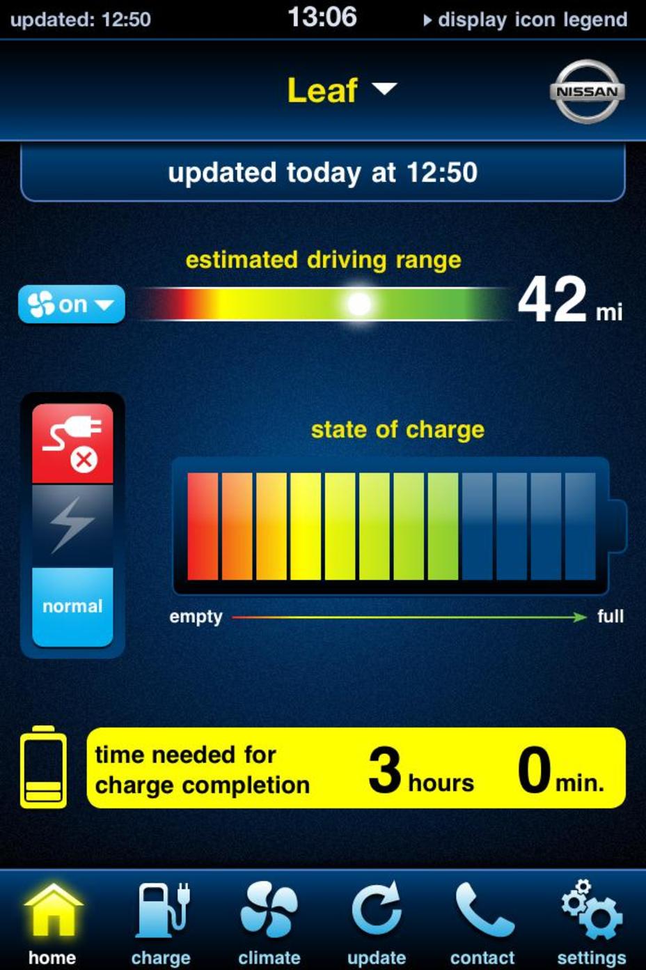 NISSAN LEAF CARS CONNECTED AT ALL TIMES THROUGH TELENOR CONNEXION