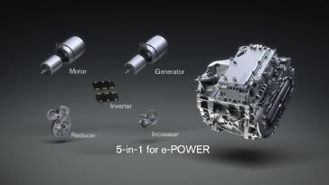 Nissan unveils new approach to electrified powertrain development