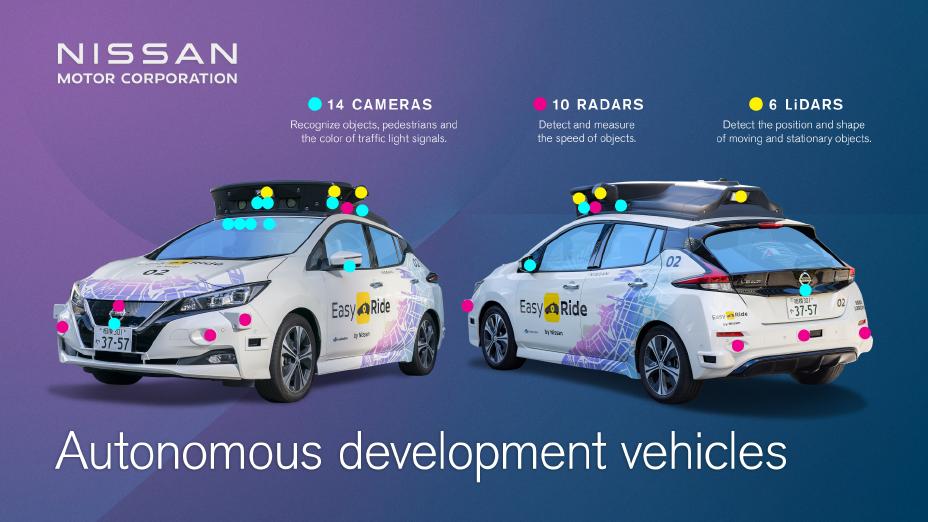 Offizielles Presseportal | Nissan Deutschland