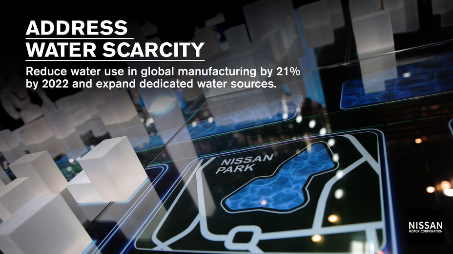 Address water scarcity