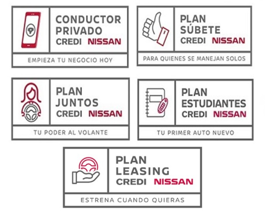 NR Finance México, brazo financiero de Nissan, continúa brindando la ...