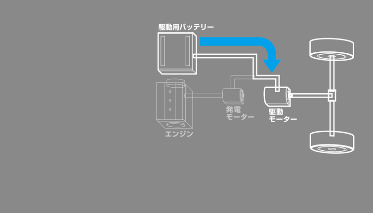 Nissan NOTE e-POWER (2016)
