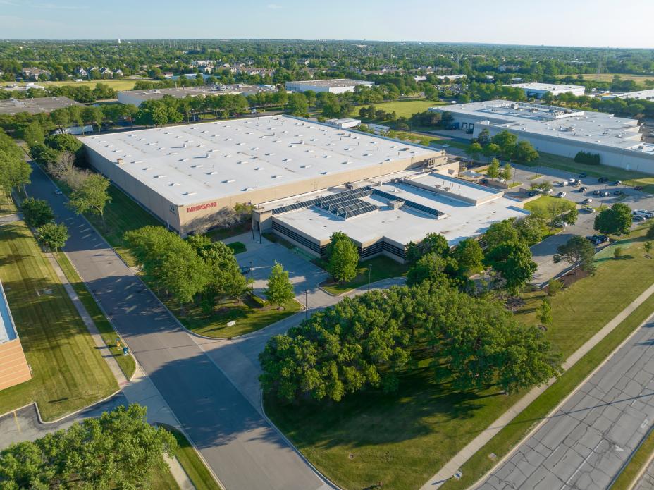 Parts Distribution Center Network