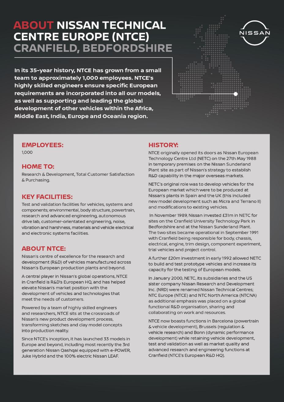 Nissan Inspires the Next-Generation of Local Engineers with “Driving ...