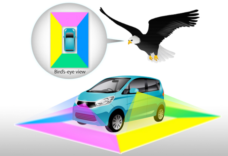 Nissan incorpora tecnología de punta con el Sistema de Visión Periférica