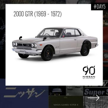 Les générations de Nissan GT-R